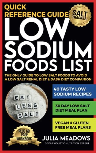 Low Sodium Foods List: The Only Guide to Low Salt Foods To Avoid, 40 ...