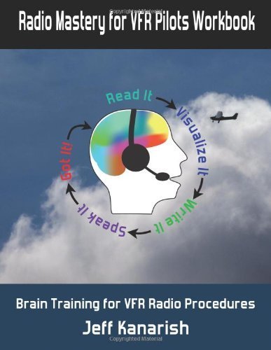Radio Mastery for VFR Pilots Workbook: Brain Training for VFR Radio ...