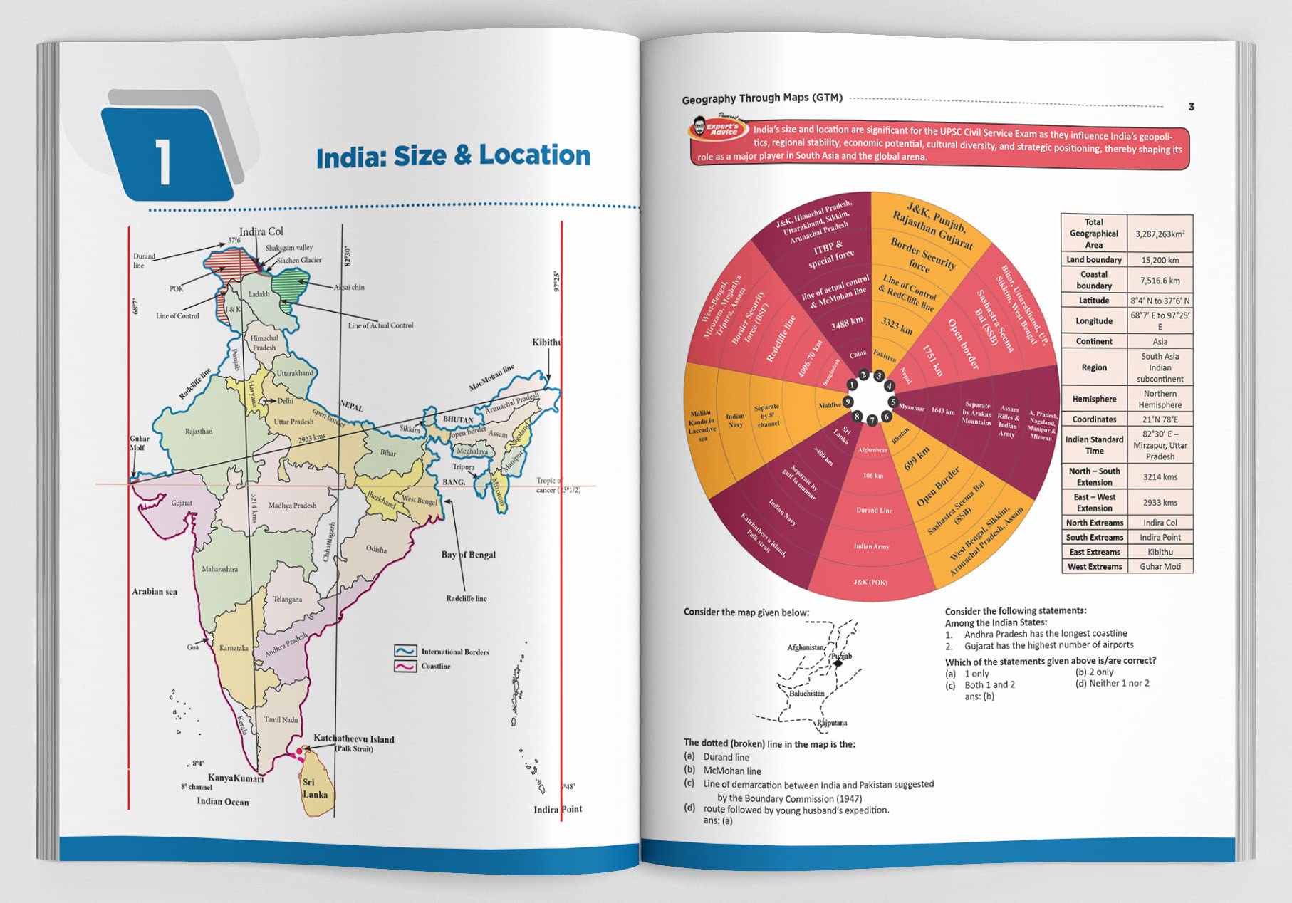 Master Geography through Maps for UPSC & State PSC Civil Services ...