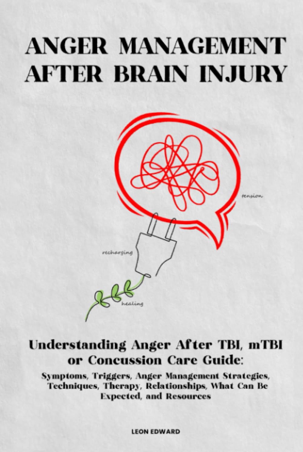 ANGER MANAGEMENT AFTER BRAIN INJURY: Understanding Anger After TBI ...
