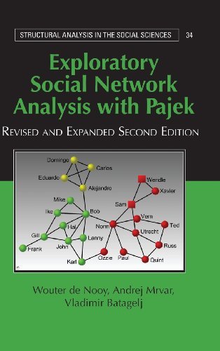 Exploratory Social Network Analysis with Pajek (Structural Analysis in the Social Sciences) by ...