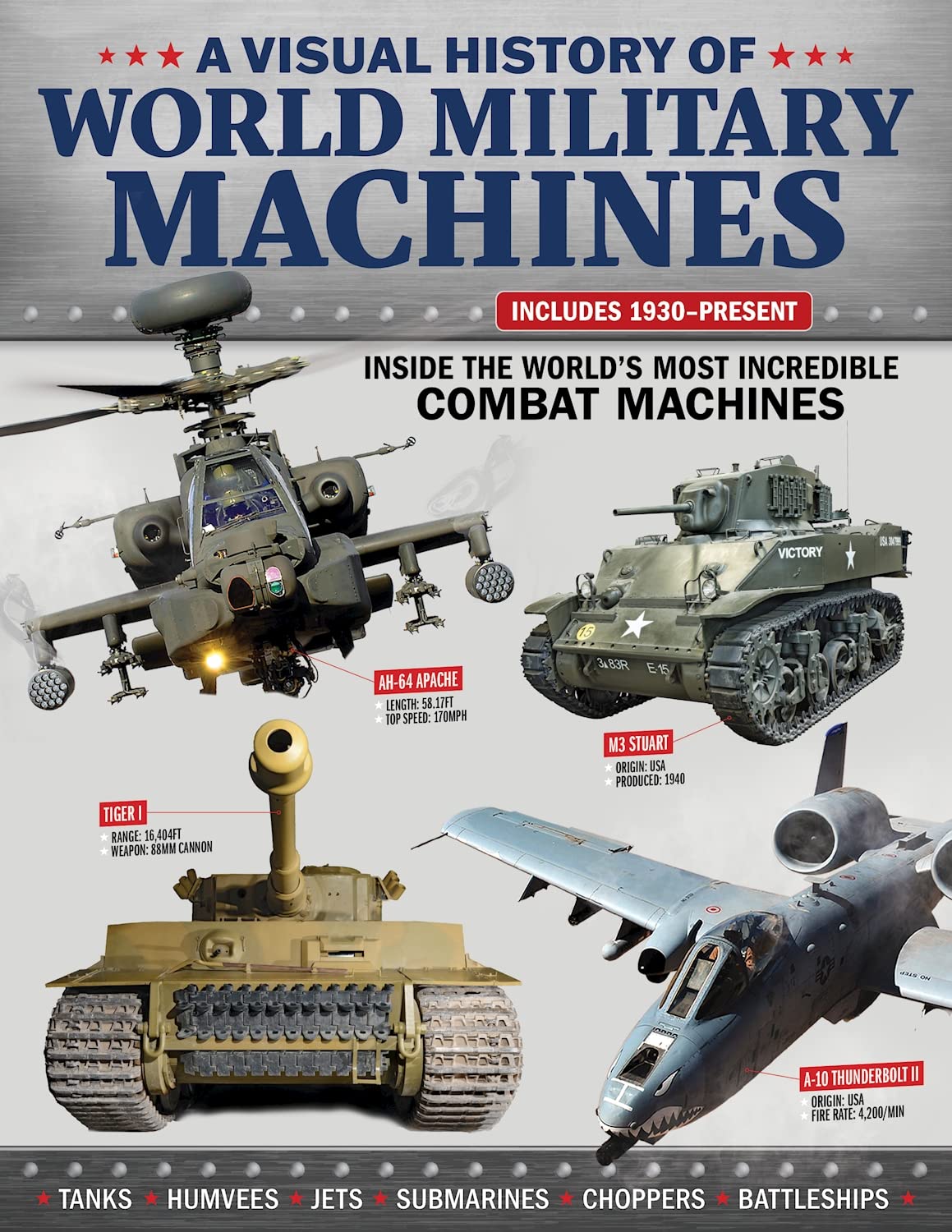 Visual History of World Military Machines: Inside the World's Most ...