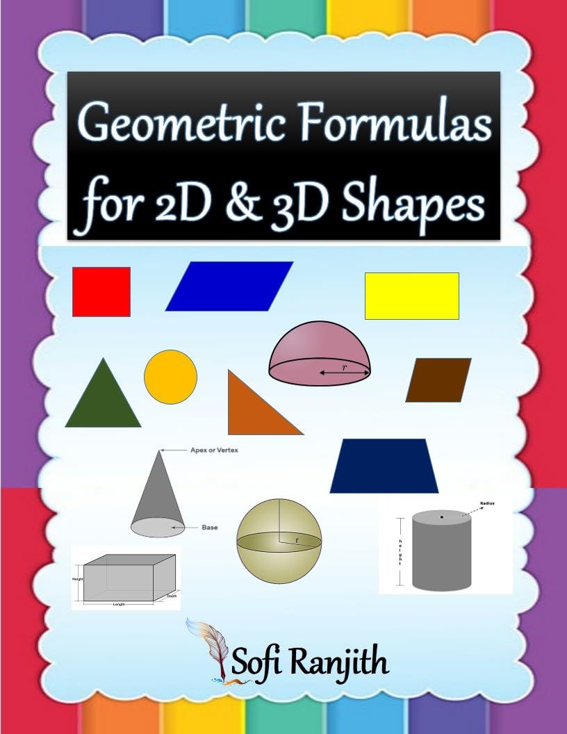 Geometric Formulas for 2D and 3D Shapes: Mensuration Formula in Maths ...
