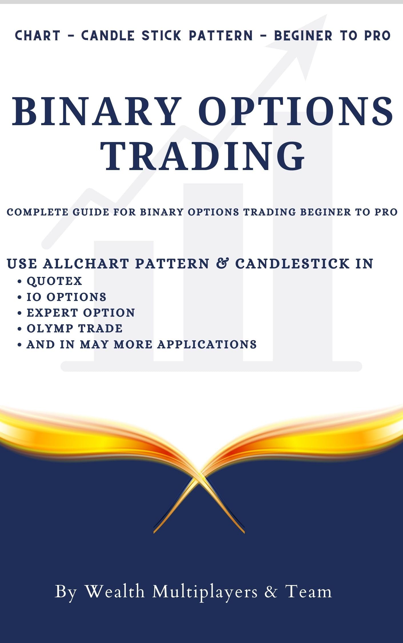 Mastering Chart Patterns , Candlestick Pattern And Fundamentals for ...