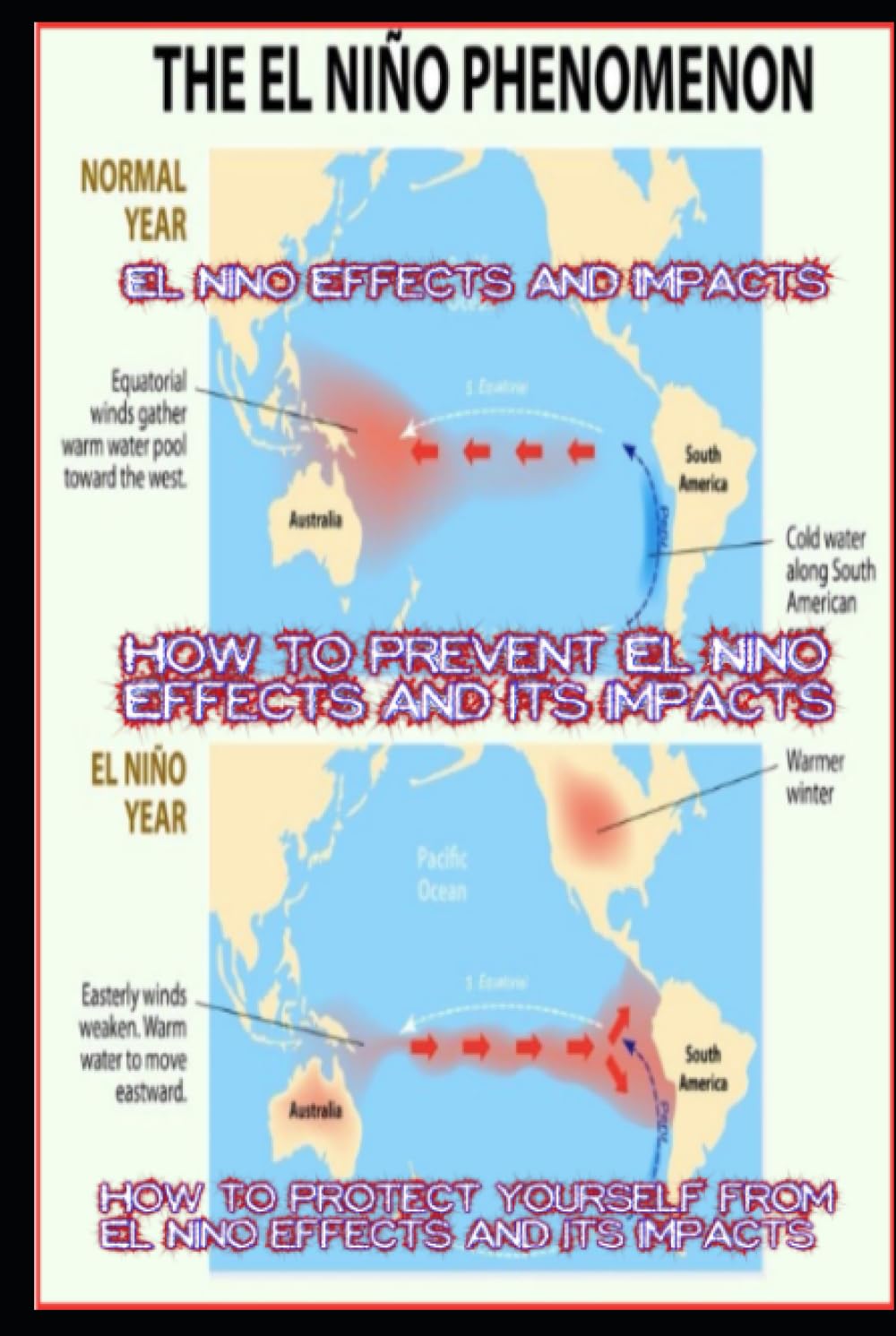El Nino Effects and Impacts, How to prevent El Nino effects and its impacts, How to protect ...