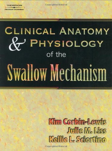 Clinical Anatomy & Physiology of the Swallow Mechanism (Dysphagia ...