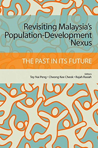 Revisiting Malaysia's Populationdevelopment Nexus: The Past In It's ...