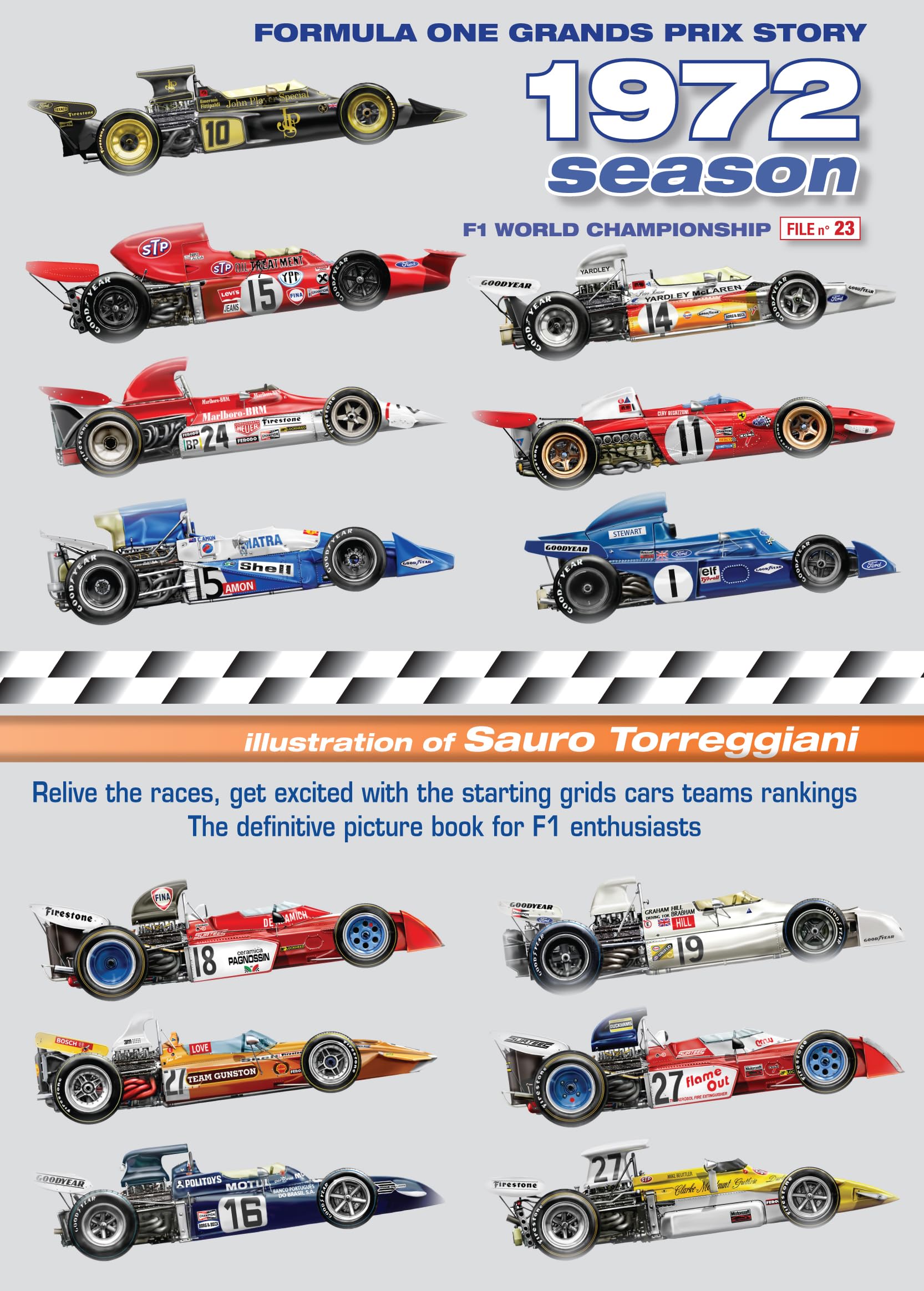 Formula One Grands Prix Story 1972 Season F1 World Championship: Relive ...