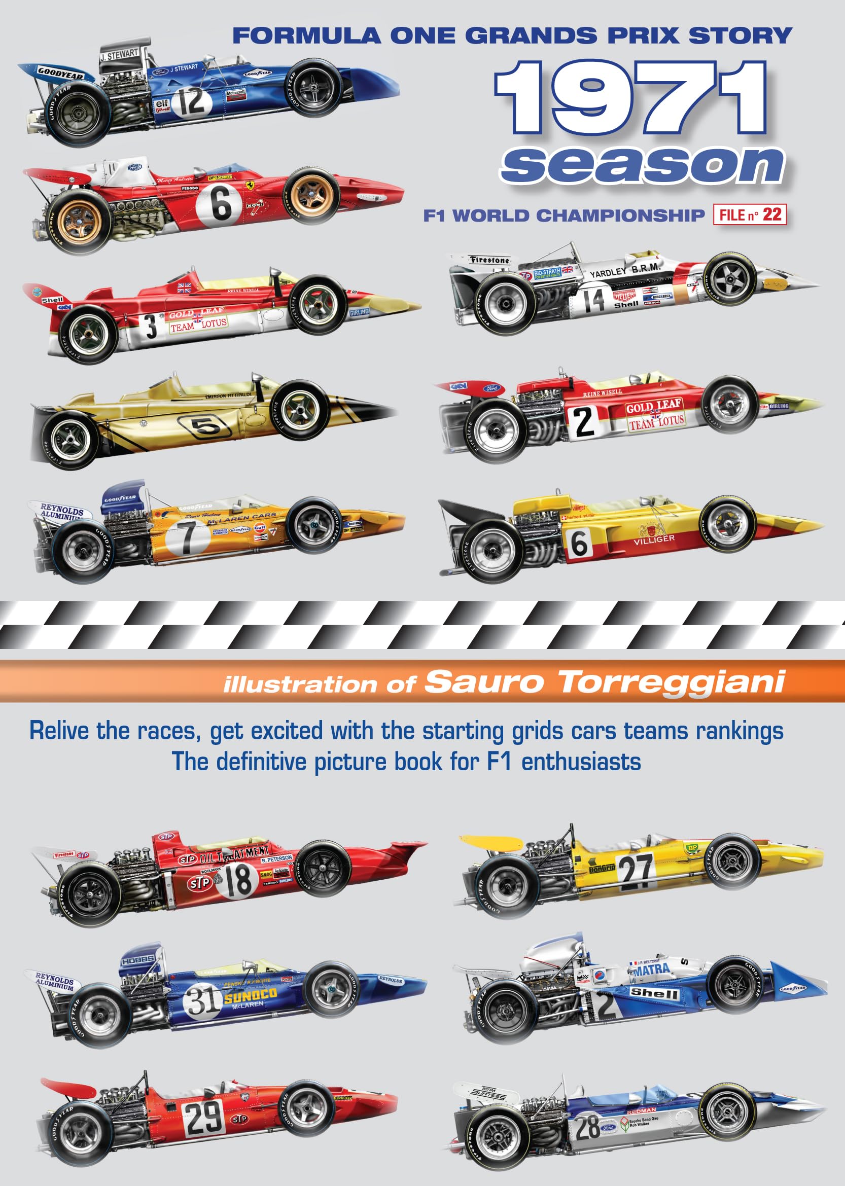 Formula One Grands Prix Story 1971 Season F1 World Championship: Relive ...