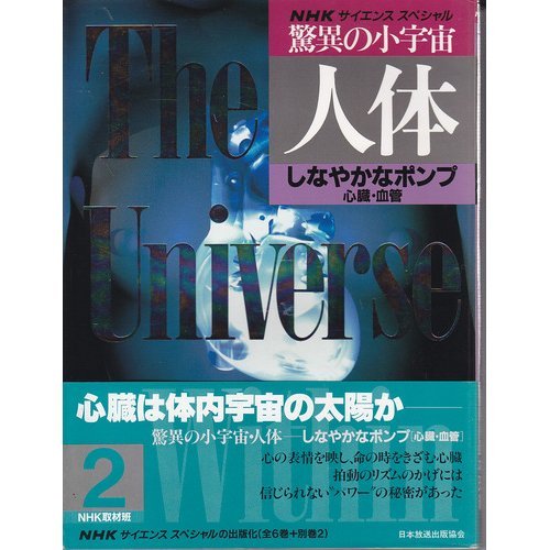 (Microcosm of the human body, NHK Science special wonder) flexible pump ...