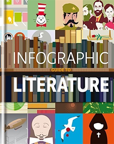 Infographic Guide to Literature (Infographic Guides) by Joanna Eliot by ...