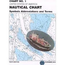 Nautical chart symbols, abbreviations, and terms : chart no. 1, United ...