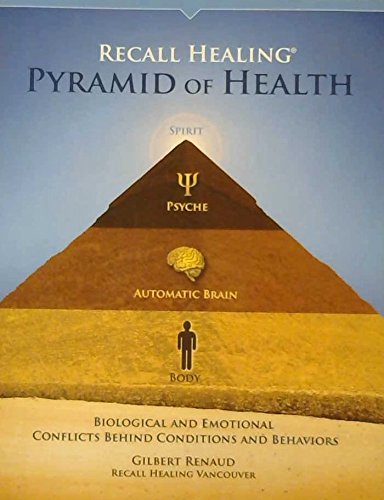 Recall Health Pyramid of Health - Unlocking the secrets of illness by ...