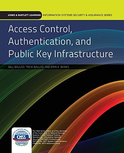 Access Control, Authentication, And Public Key Infrastructure ...