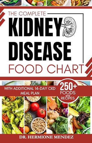 Kidney Disease Food Chart: Ideal Food Lists With Approved Low Sodium ...