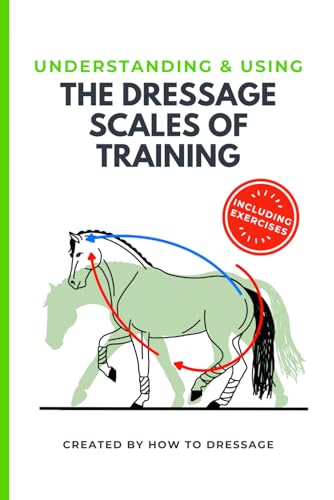 Understanding and Using The Dressage Scales of Training: For Every ...