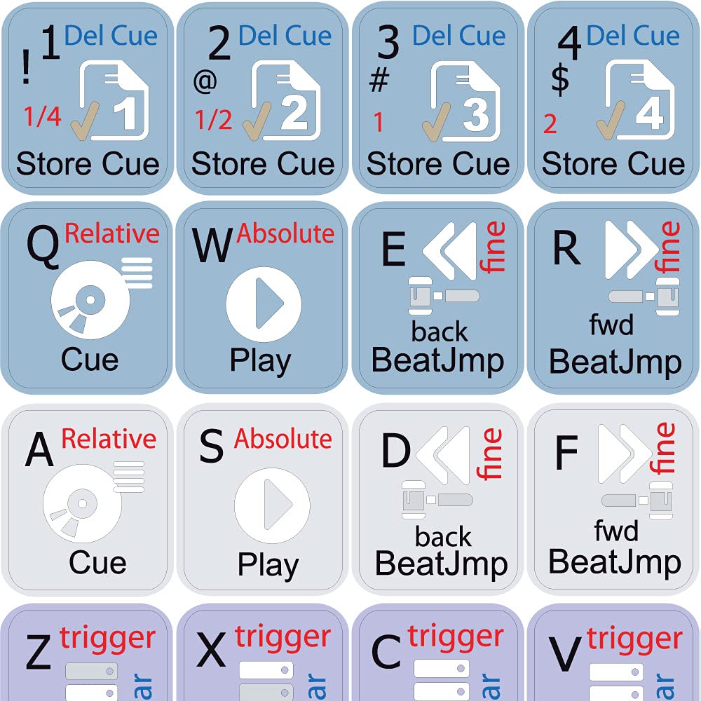 NEW NATIVE INSTRUMENTS TRAKTOR SCRATCH PRO KEYBOARD STICKER FOR DESKTOP ...