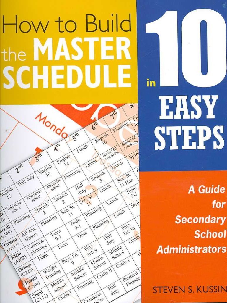 How to Build the Master Schedule in 10 Easy Steps : A Guide for ...