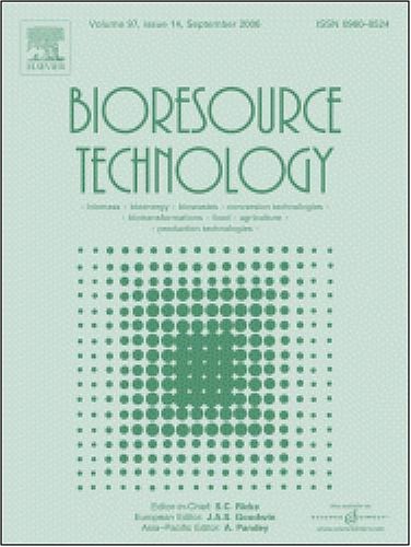 Growth of Azotobacter vinelandii in a solid-state fermentation of ...