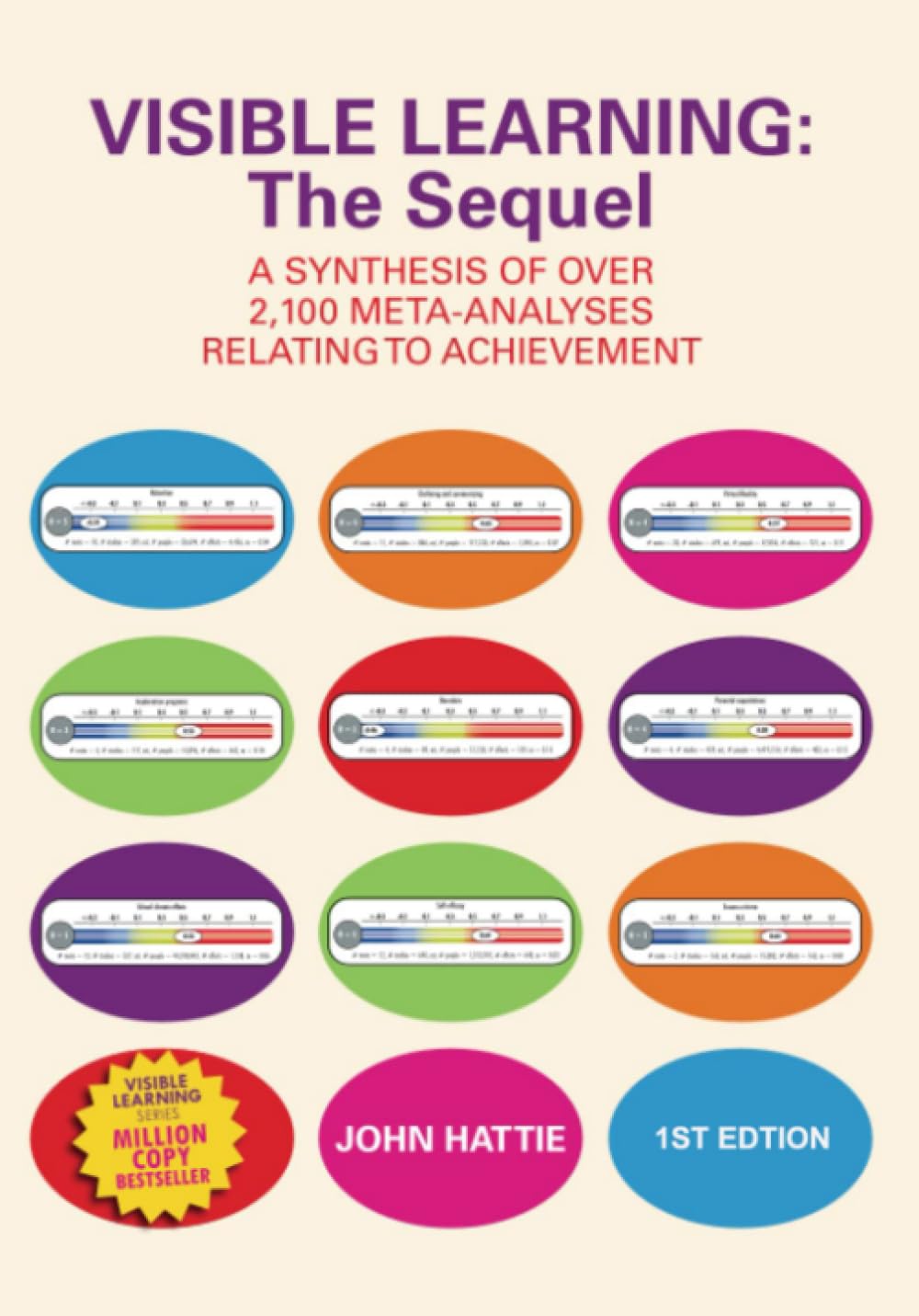 [Visible Learning] - 2023 Edition: The Sequel - 2023, 1st Edition ...