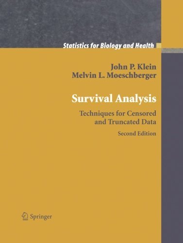 Survival Analysis: Techniques For Censored And Truncated Data ...