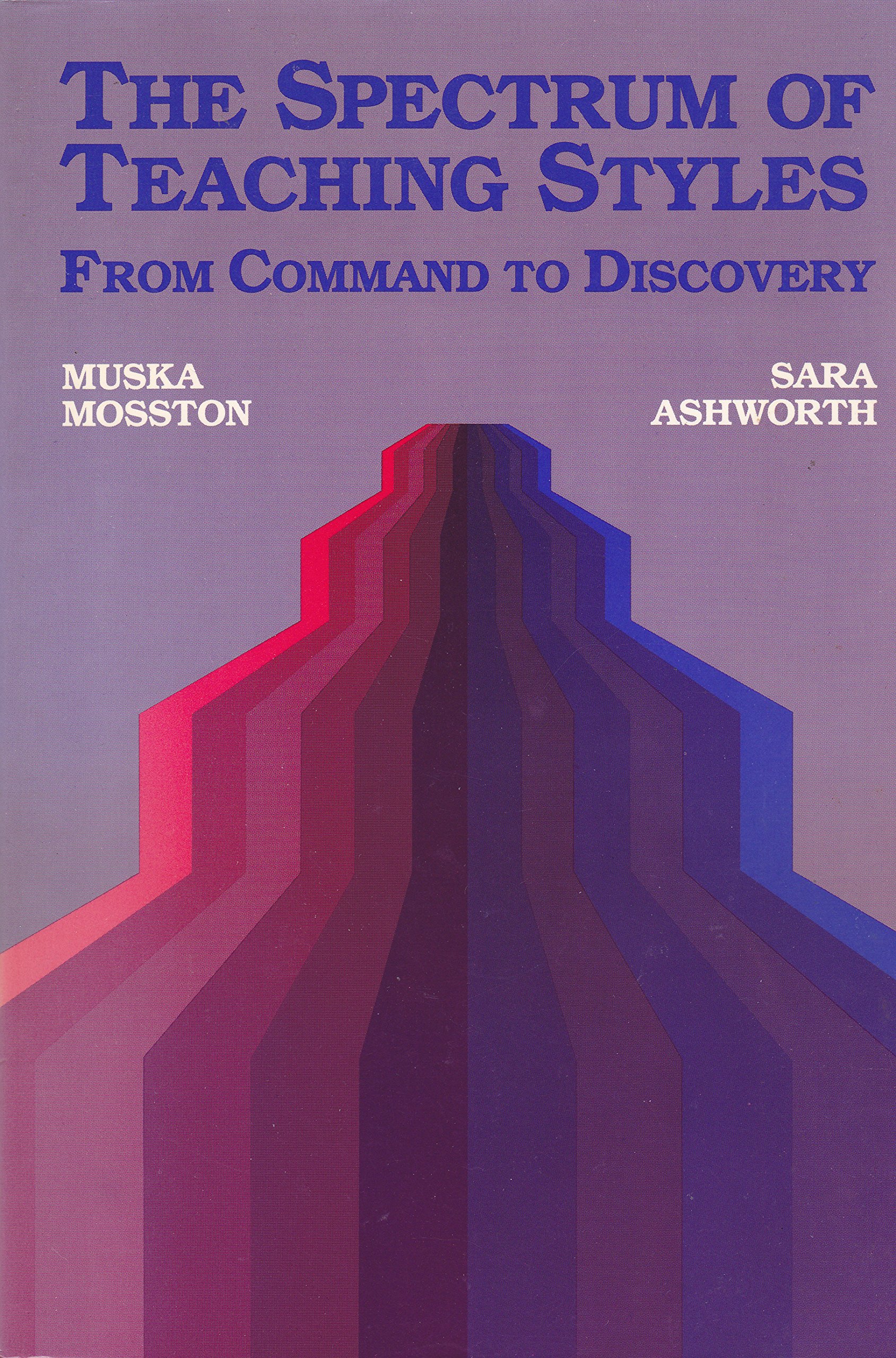 The Spectrum of Teaching Styles: From Command to Discovery by Muska ...