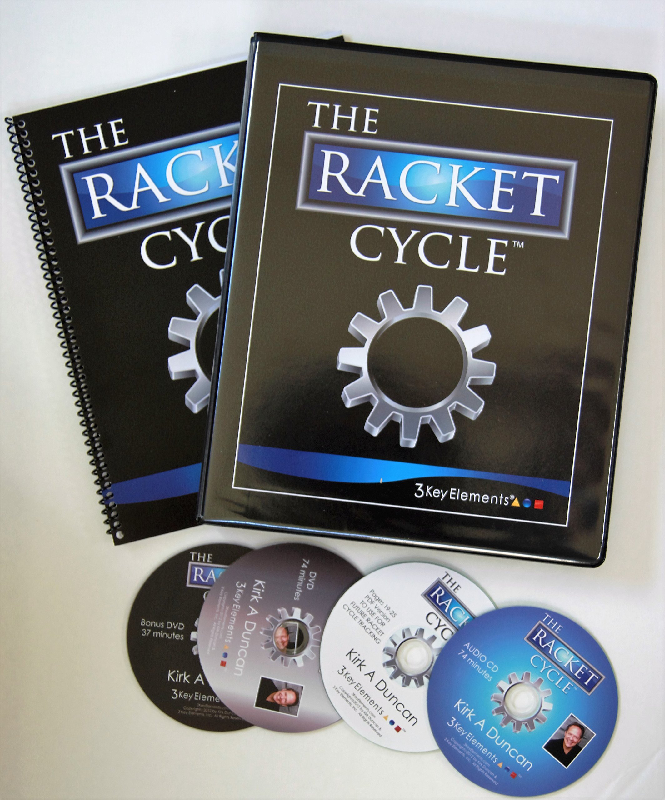 The Racket Cycle by Kirk A Duncan | Goodreads