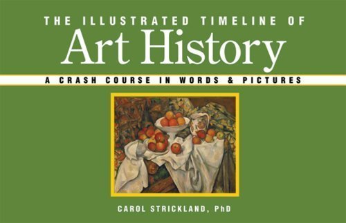 The Illustrated Timeline of Art History: A Crash Course in Words ...