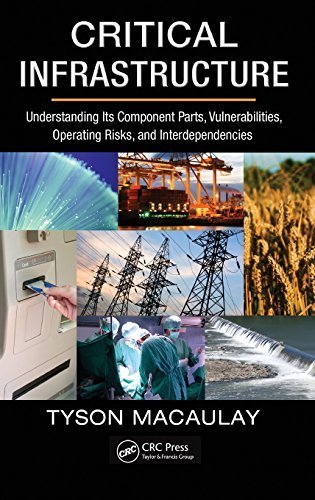 Critical Infrastructure: Understanding Its Component Parts ...