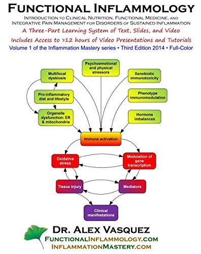 By Alex Vasquez Functional Inflammology: Volume 1: Introduction to ...