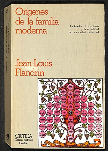 Origenes de la familia moderna by Unknown Author | Goodreads