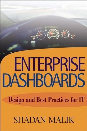 Enterprise Dashboards: Design and Best Practices for IT by Malik ...