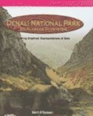 Denali National State Park: An Alaskan Ecosystem: Creating Graphical ...