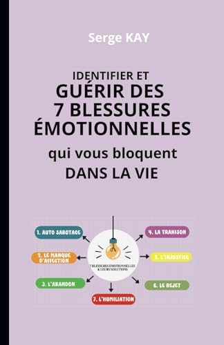 Identifier et guérir les 7 blessures émotionnelles qui vous bloquent ...