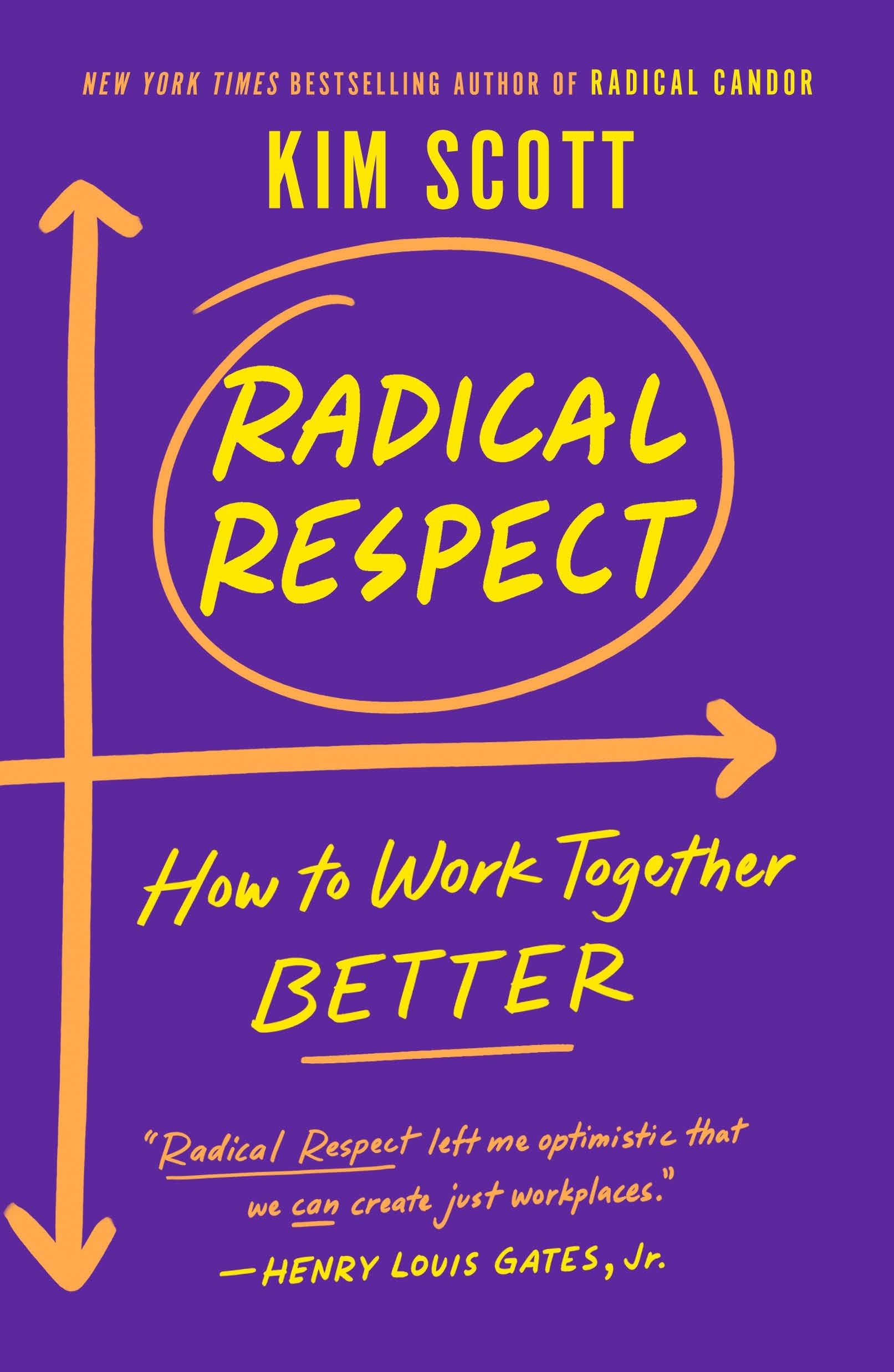 Radical Respect by Kim Malone Scott | Goodreads