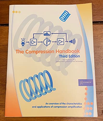 The Compression Handbook: An Overview of the Characteristics and ...