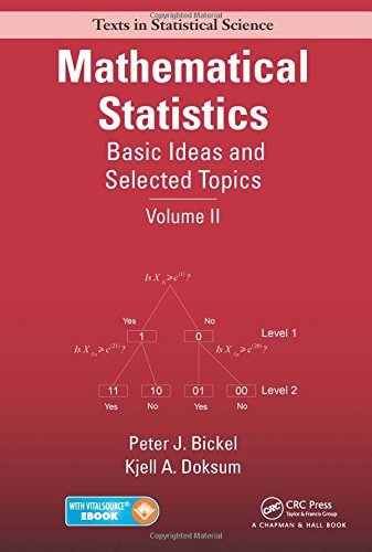 Mathematical Statistics: Basic Ideas and Selected Topics, Volume II ...