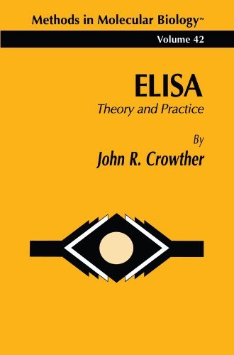 ELISA: Theory and Practice (Methods in Molecular Biology) by John R ...