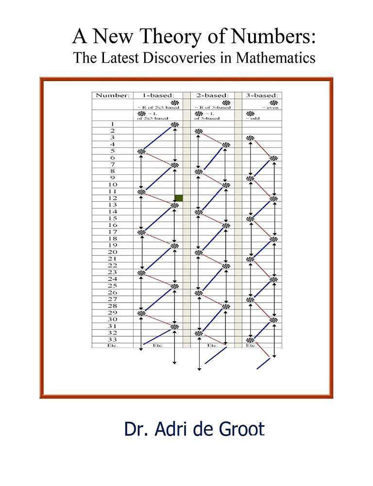 A New Theory of Numbers by Adrian de Groot | Goodreads
