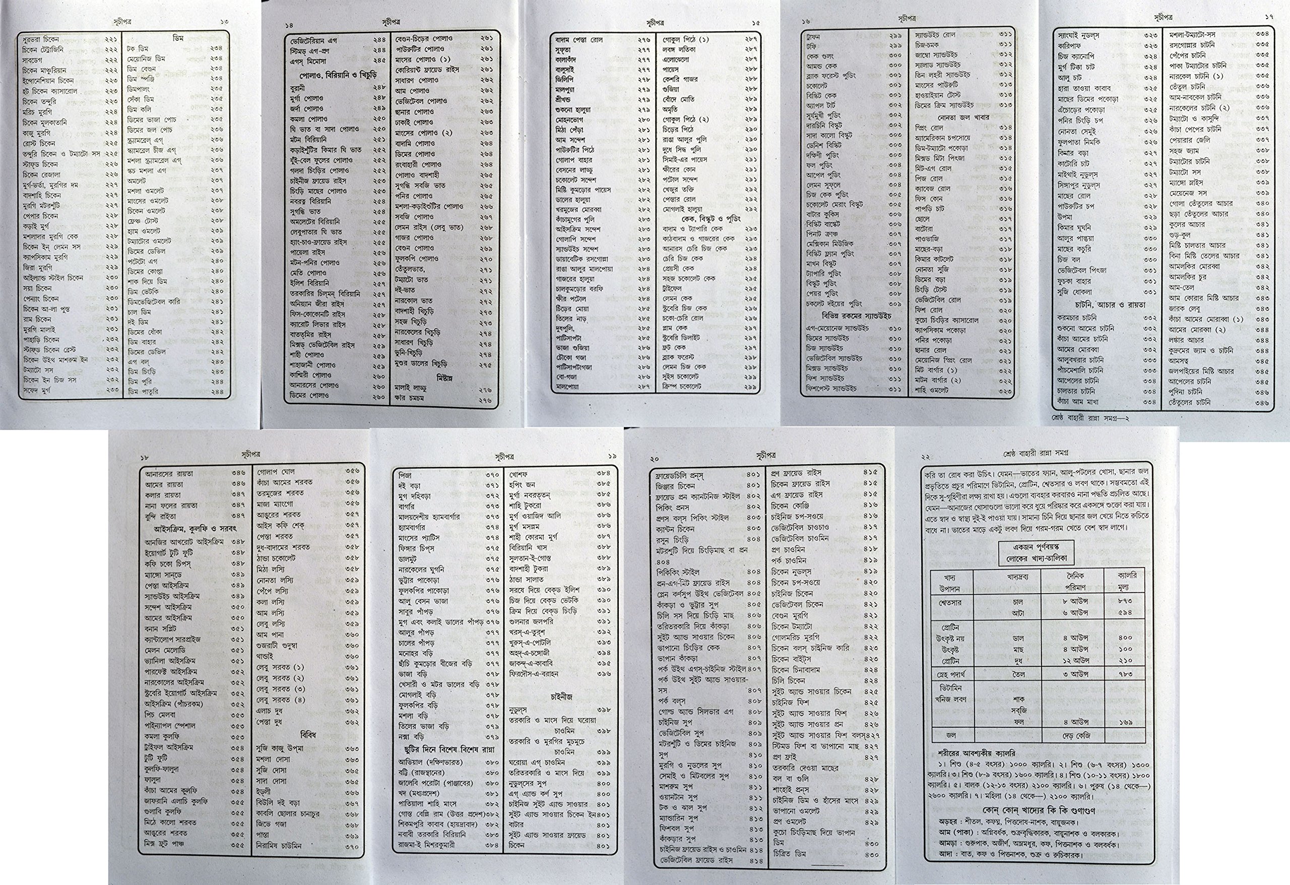 Shrestha Bahari Ranna Samagra | Cook Book in Bengali | All types of ...