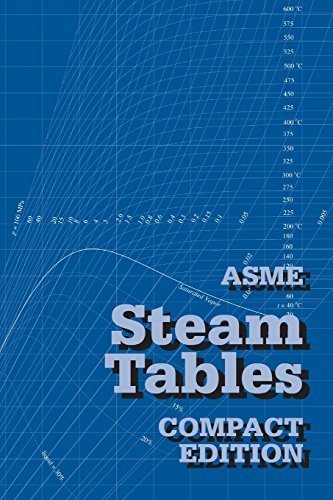 ASME Steam Tables: Compact Edition (Crtd) 1st edition by ASME Research ...