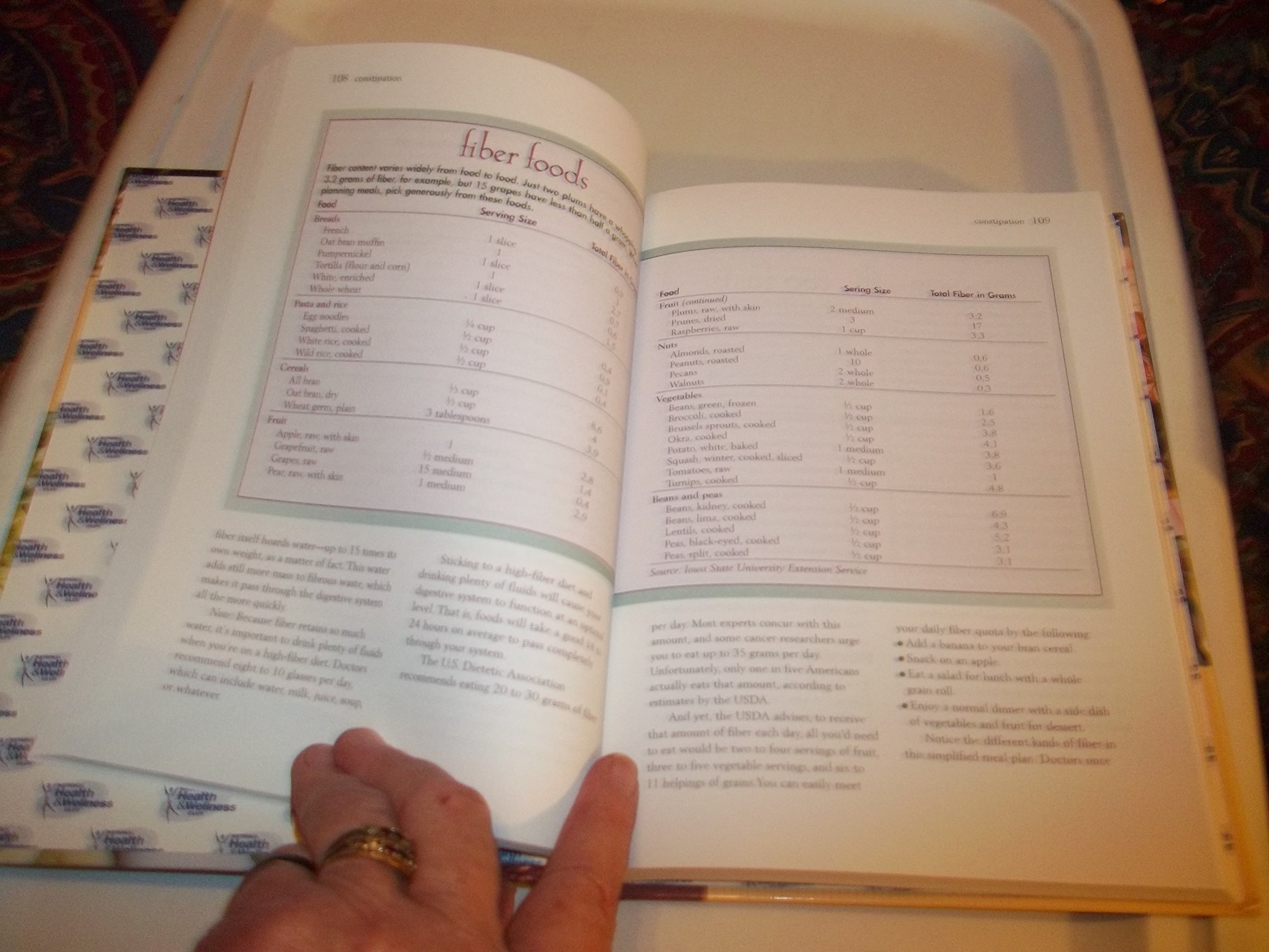 Food for Health and Healing (Health and Wellness Reference Library) by ...