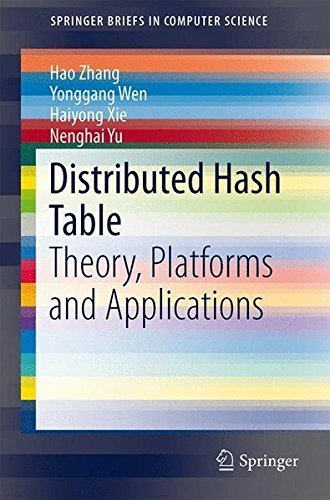 Distributed Hash Table: Theory, Platforms and Applications ...