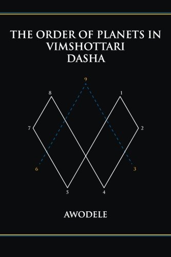The Order of Planets in Vimshottari Dasha by Awodele by Awodele | Goodreads