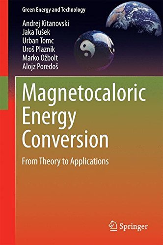 Magnetocaloric Energy Conversion: From Theory to Applications (Green ...