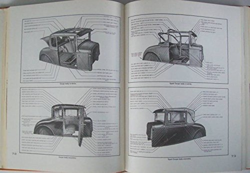 The Ford Model A: A Color, Upholstery and Production Facts Book by ...