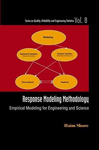 [(Response Modeling Methodology : Empirical Modeling for Engineering ...