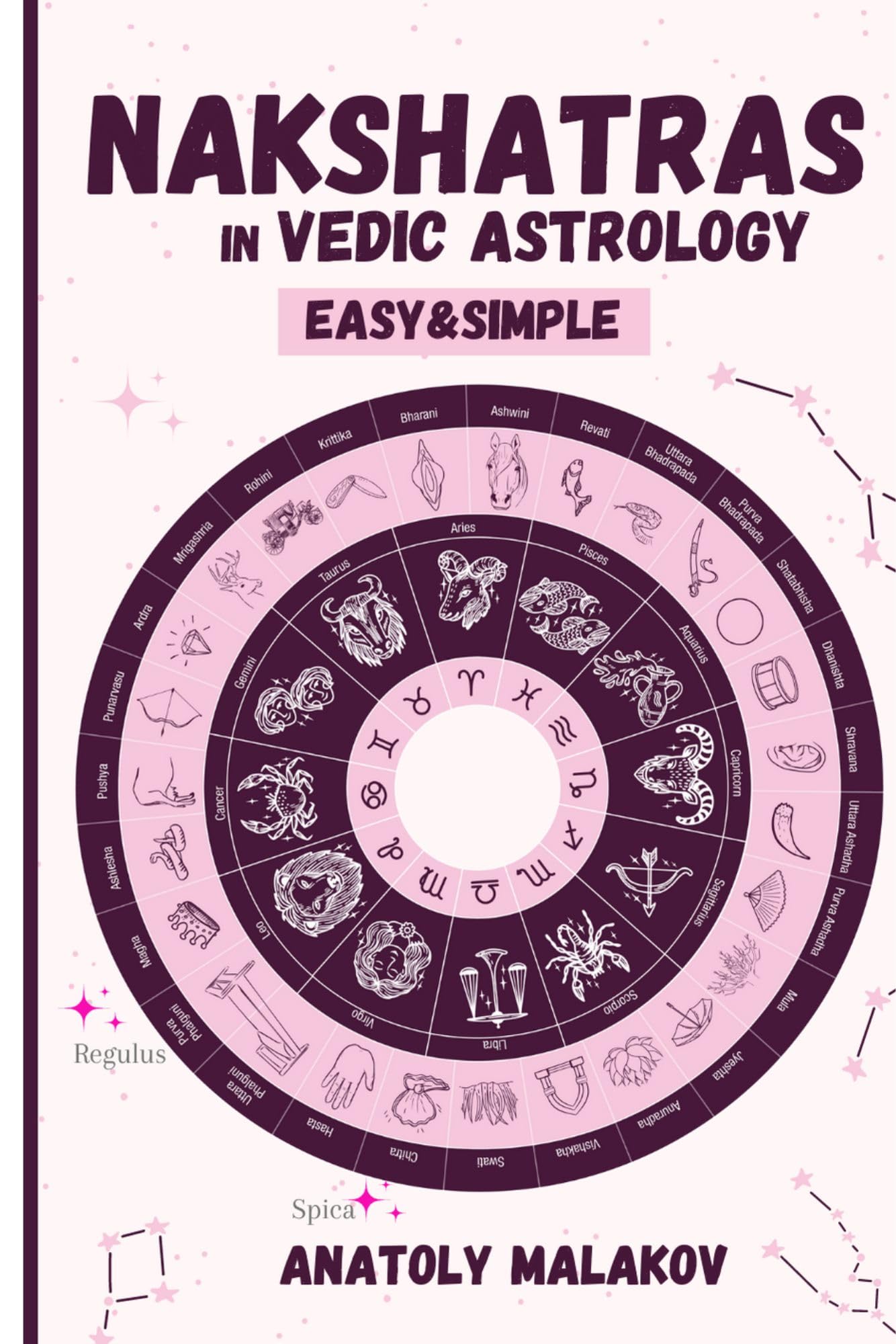 Nakshatras In Vedic Astrology