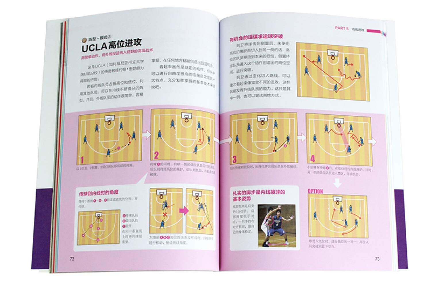 篮球战术图解 组织打法篇 by 【日】日高哲朗 | Goodreads