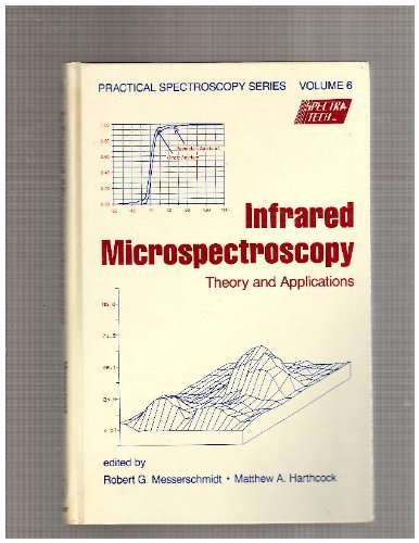Infrared Microspectroscopy: Theory and Applications by Robert G ...
